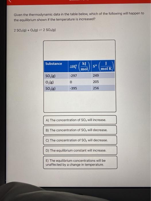 Solved Given the thermodynamic data in the table below, | Chegg.com