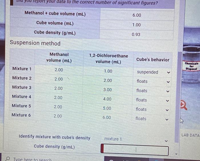 Solved Lab Data Reevaluate your density calculation. There | Chegg.com