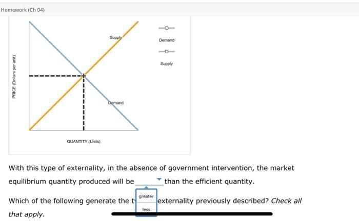 Solved 6. Externalities - Definition and examples An | Chegg.com
