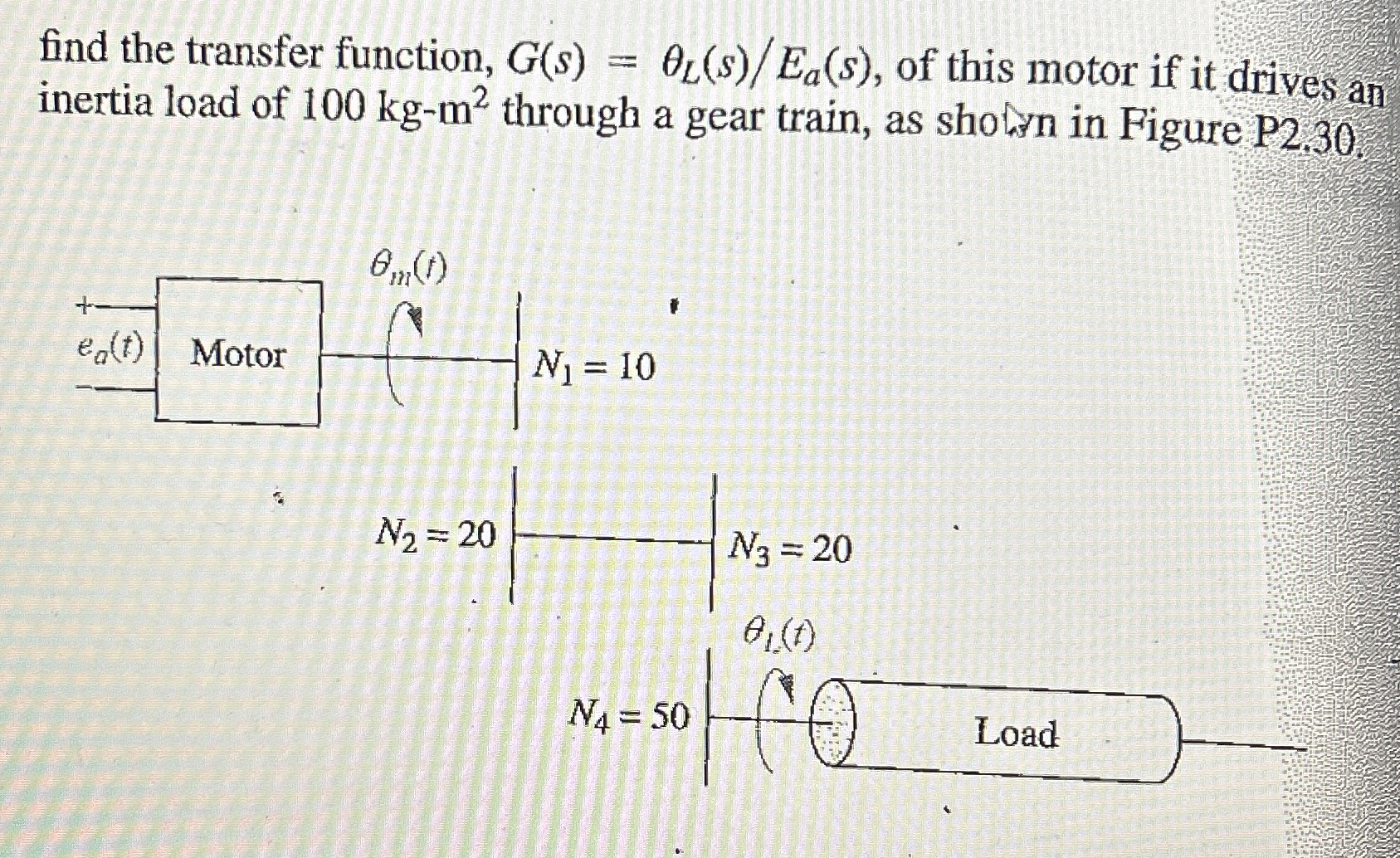 Solved A dc motor develops 50N-m ﻿of torque at a speed of | Chegg.com