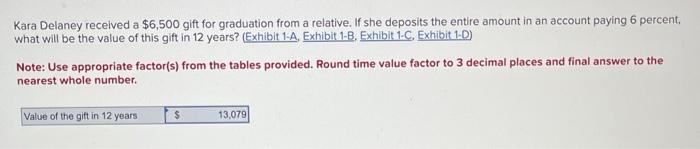 Solved Kara Delaney recelved a $6,500 gift for graduation | Chegg.com