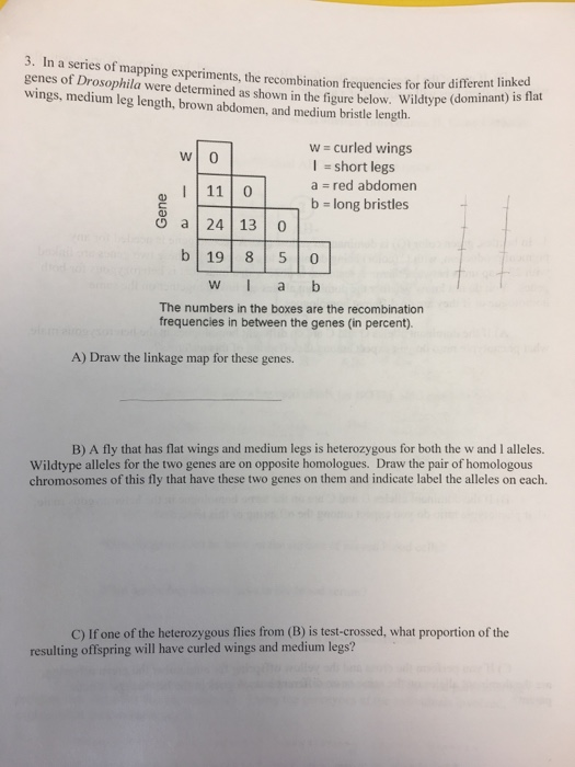 Solved 3. In a series of mapping experiments, the | Chegg.com