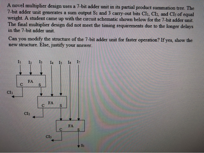 Solved A novel multiplier design uses a 7-bit adder unit in | Chegg.com