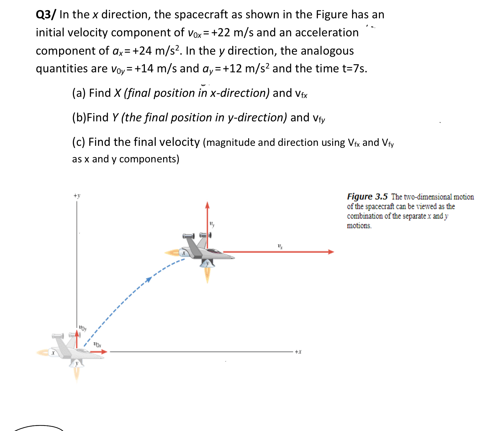 Solved Q3/ ﻿In the x ﻿direction, the spacecraft as shown in | Chegg.com