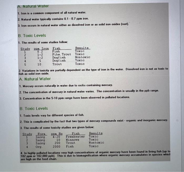 Solved Lake Case Study Lab Water Sampling Overview The | Chegg.com
