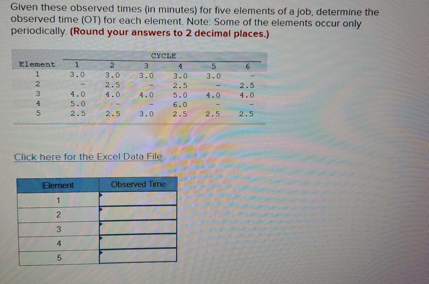 Solved Given these observed times in minutes) for five | Chegg.com