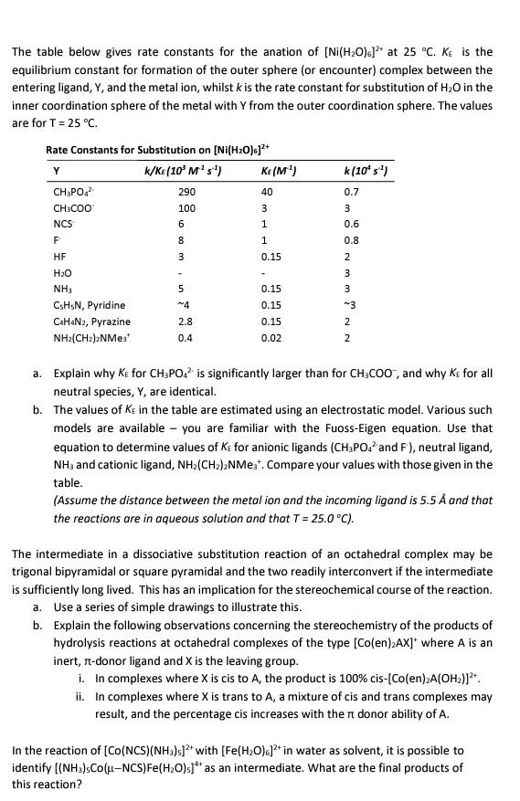 Solved The table below gives rate constants for the anation | Chegg.com