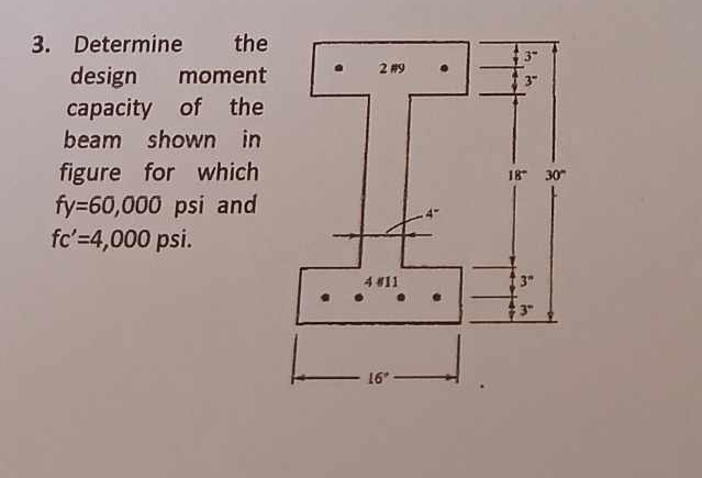 Solved Determine the design moment capacity of the beam | Chegg.com