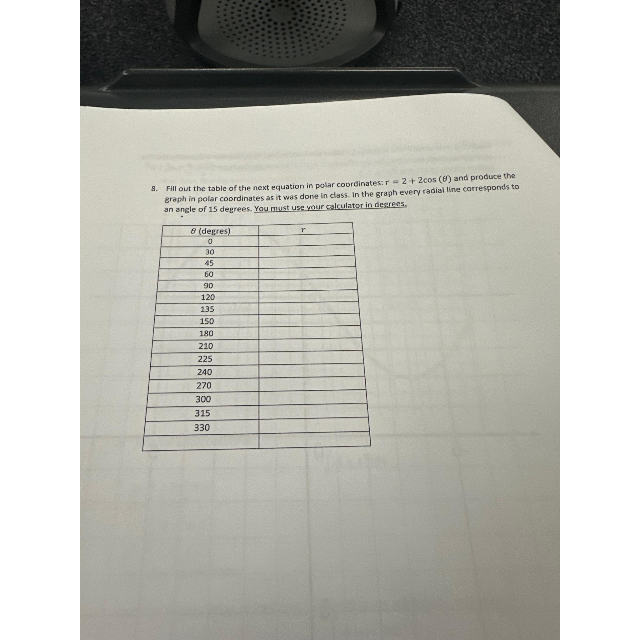 Solved Fill out the table of the next equation in polar | Chegg.com