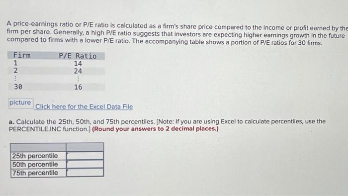 Solved A price-earnings ratio or P/E ratio is calculated as | Chegg.com