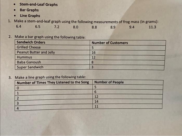 Solved - Stem-and-Leaf Graphs - Bar Graphs - Line Graphs 1. | Chegg.com