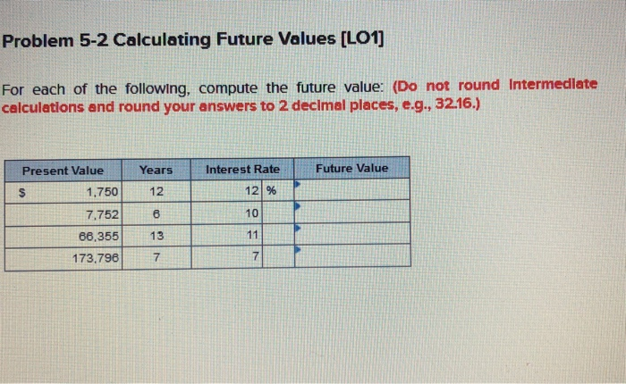Solved Problem 5-2 Calculating Future Values [LO1] For each | Chegg.com