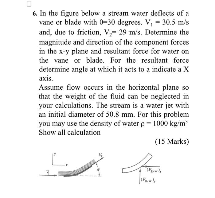 Solved 6. In the figure below a stream water deflects of a | Chegg.com