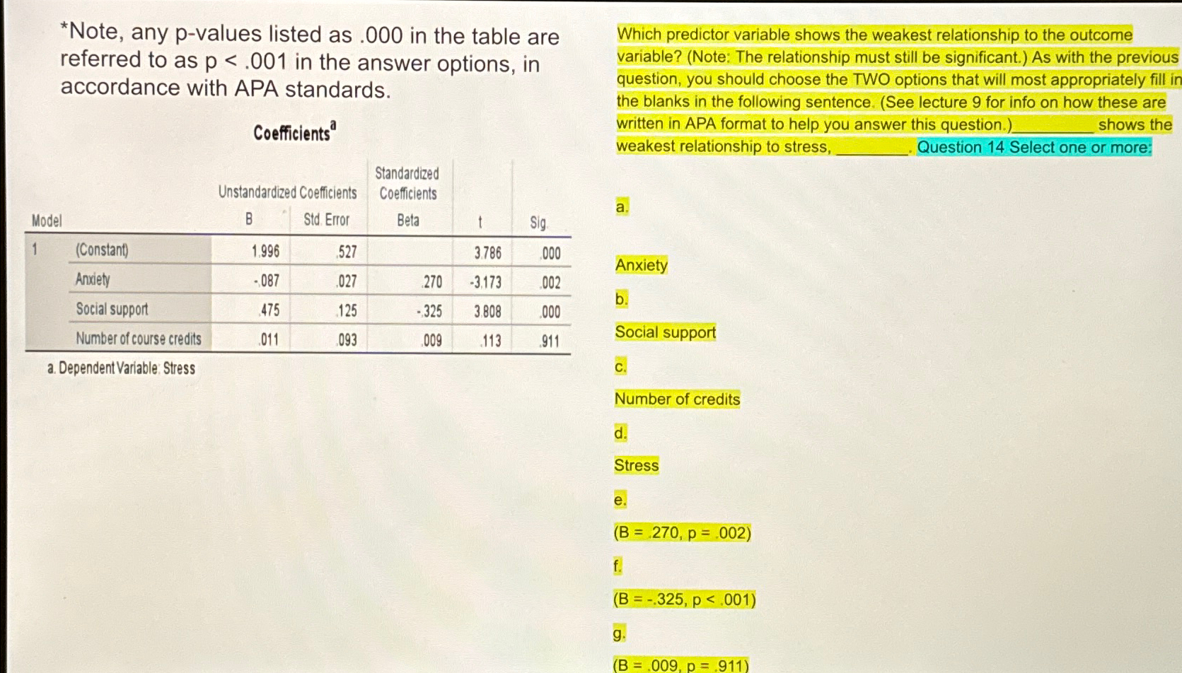 Solved Note, any p-values listed as .000 ﻿in the table are | Chegg.com