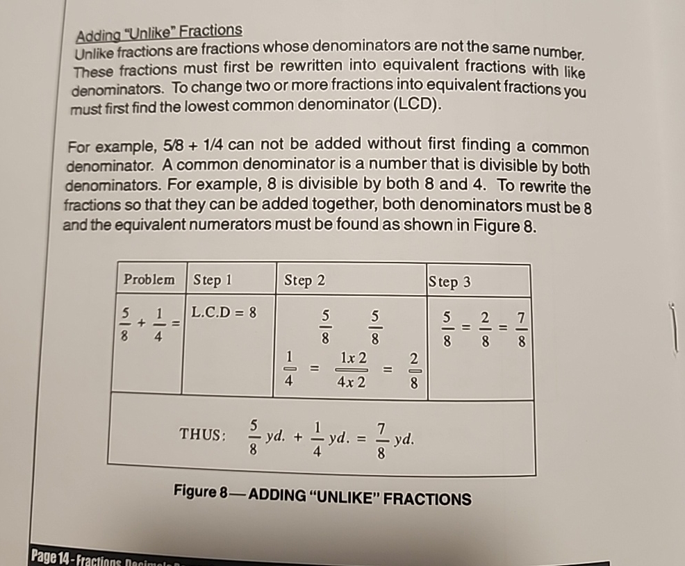 Solved Adding "Unlike" FractionsUnlike fractions are | Chegg.com