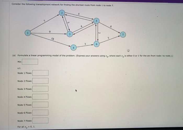 Solved Consider The Following Transshipment Network For 