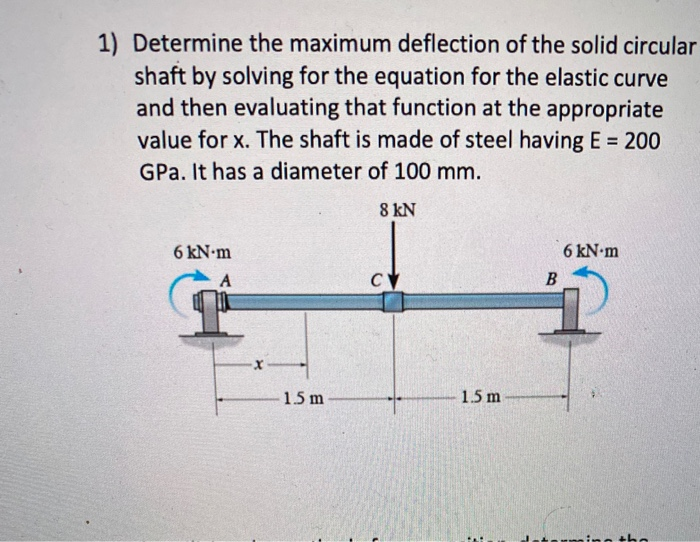 Solved 1) Determine the maximum deflection of the solid | Chegg.com