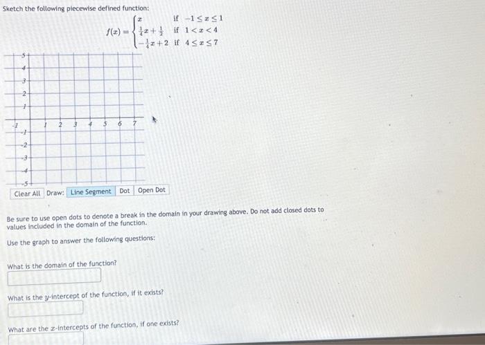 Solved Sketch the following piecewise defined function: | Chegg.com