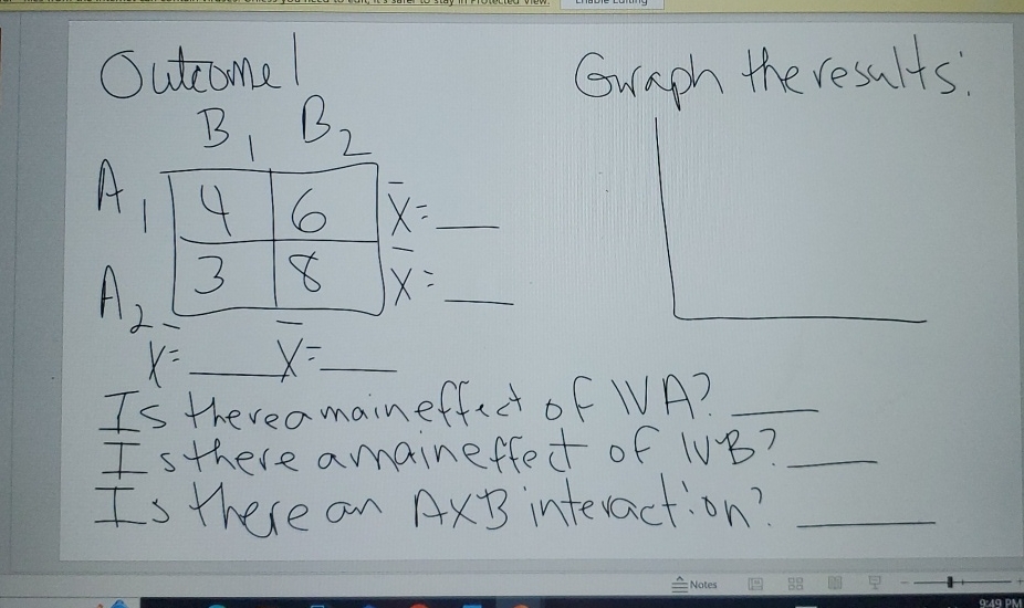 OutcomelA1[4638]x‾=Gwaph the results:Is | Chegg.com