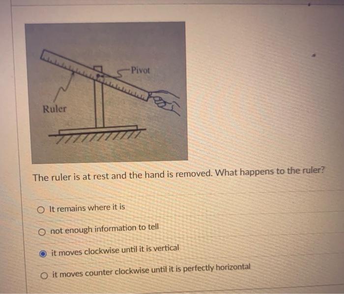 Solved Pivot स Ruler The ruler is at rest and the hand is | Chegg.com