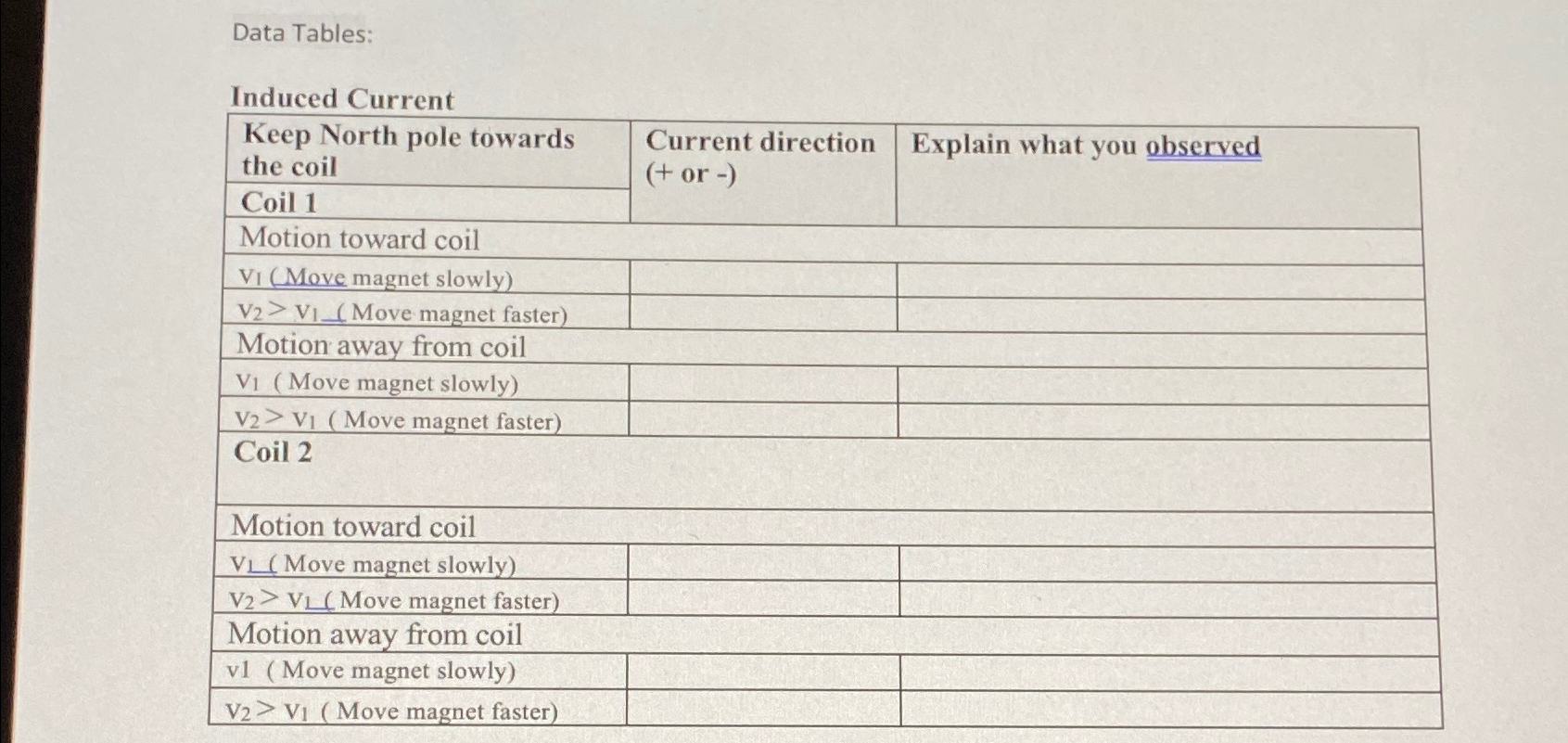 Data Tables:Induced Current\table[[\table[[Keep North | Chegg.com