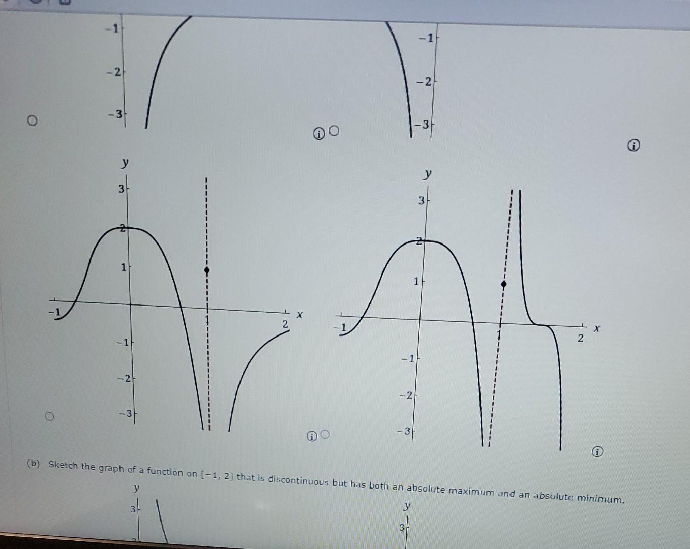 Solved (a) Sketch the graph of a function on [−1,2] that has | Chegg.com