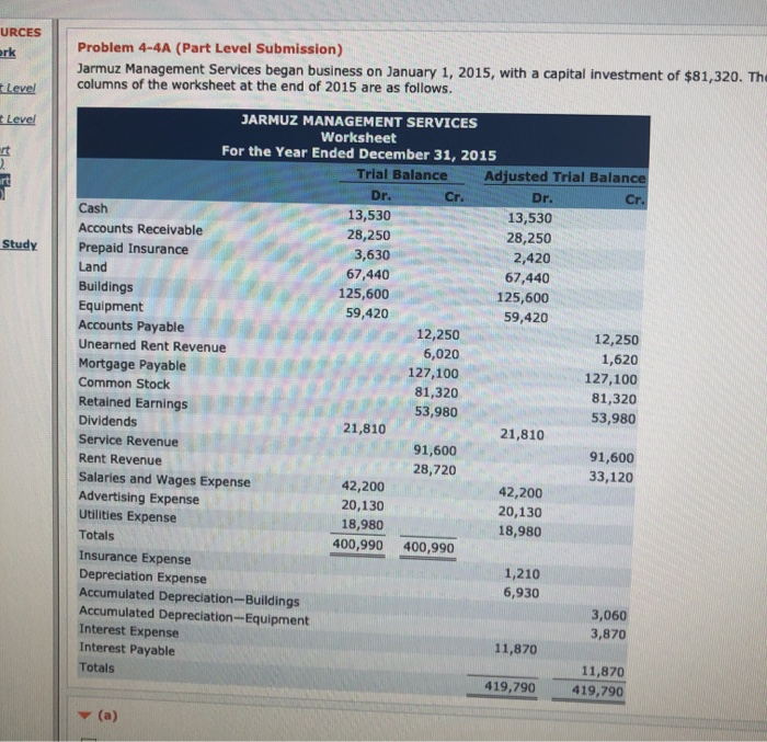 Solved URCES ork Problem 4-4A (Part Level Submission) Jarmuz | Chegg.com | Chegg.com
