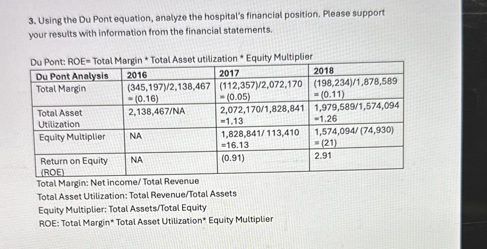 Using the Du Pont equation, analyze the hospital's | Chegg.com