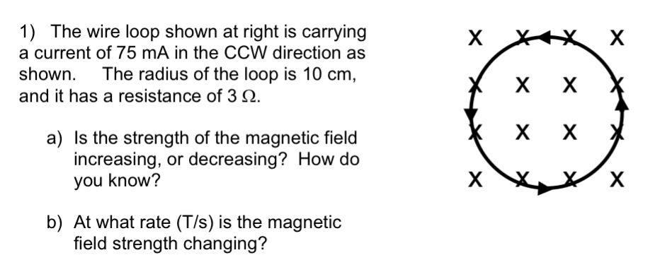 Solved The wire loop shown at right is carrying a current of | Chegg.com