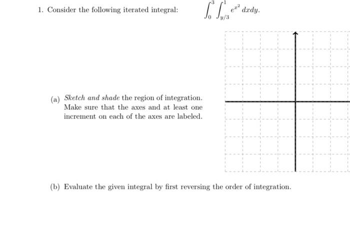 Solved 1. Consider the following iterated integral: | Chegg.com