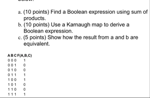 Solved a. (10 ﻿points) ﻿Find a Boolean expression using sum | Chegg.com