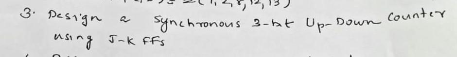 Solved 3. Design a synchronous 3-bat Up-Down counter using | Chegg.com