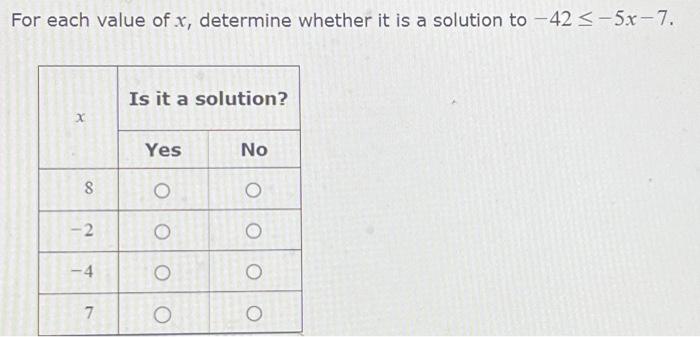 Solved For each value of x, determine whether it is a | Chegg.com