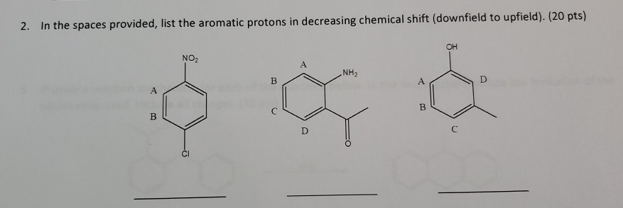 Solved 2. In the spaces provided, list the aromatic protons | Chegg.com