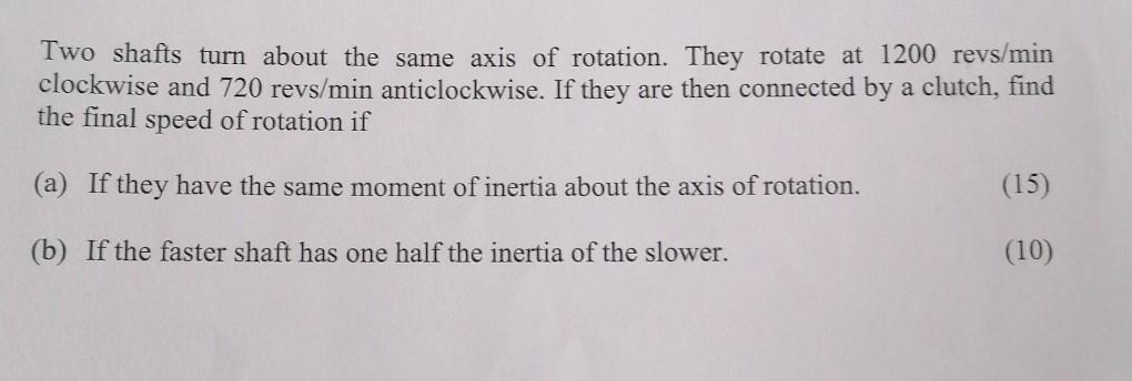 Solved Two shafts turn about the same axis of rotation. They | Chegg.com