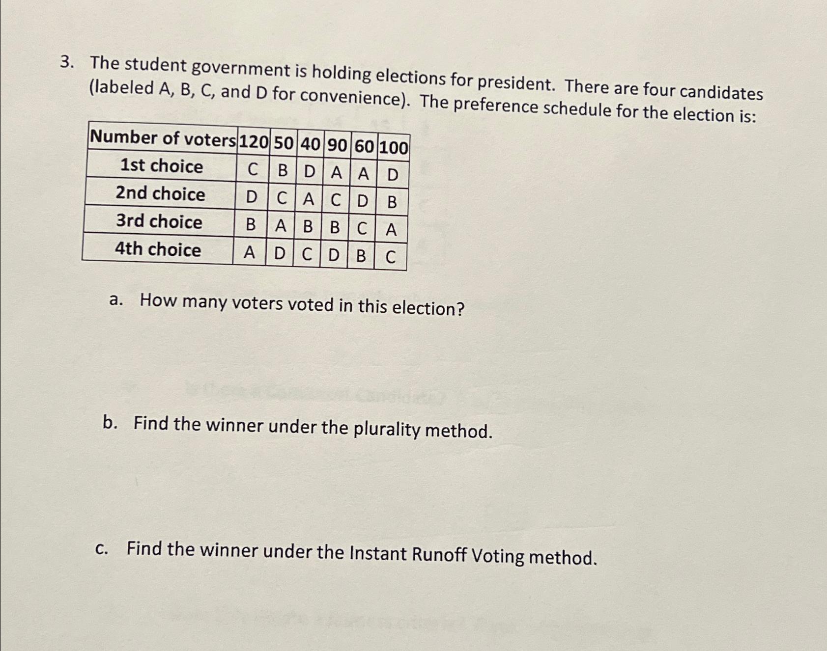 Solved The student government is holding elections for | Chegg.com