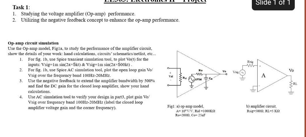 Solved Task 1: 1. Studying the voltage amplifier (Op-amp) | Chegg.com