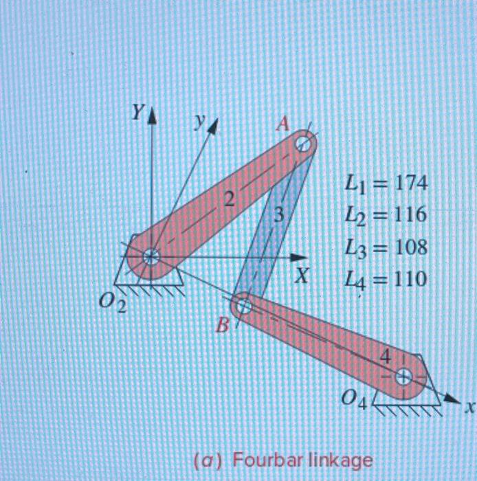 Solved 3 At t=0, the non-Grashof linkage in Figure P7-8a has | Chegg.com