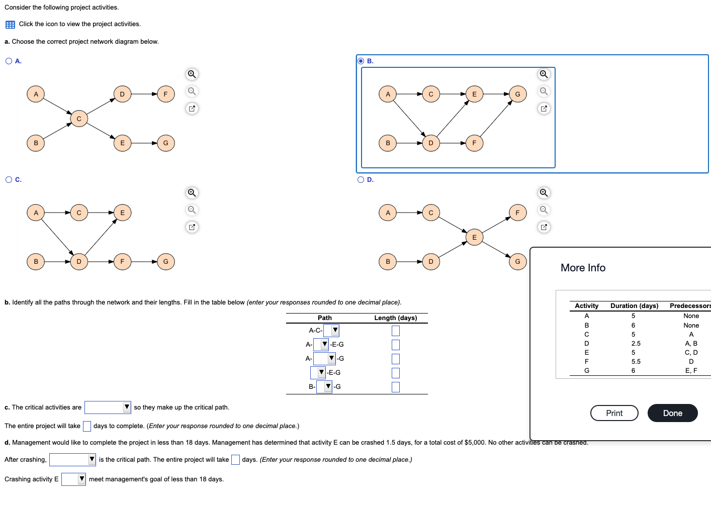 Solved Consider the following project activities. Click the | Chegg.com