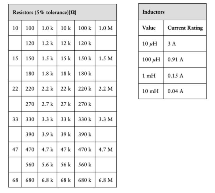 Solved a) Use a single inductor and a network of resistors | Chegg.com