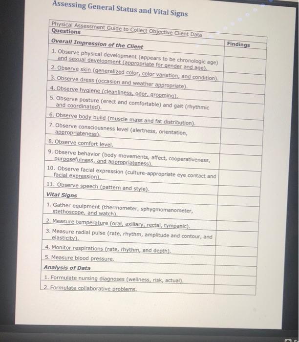 Solved Assessing General Status and Vital Signs Physical | Chegg.com