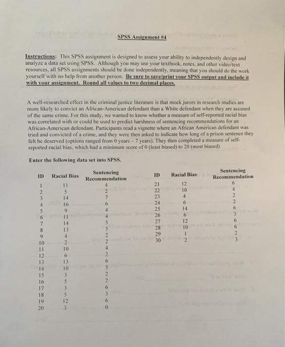 Solved SPSS Assignment #4 Instructions: This SPSS assignment | Chegg.com