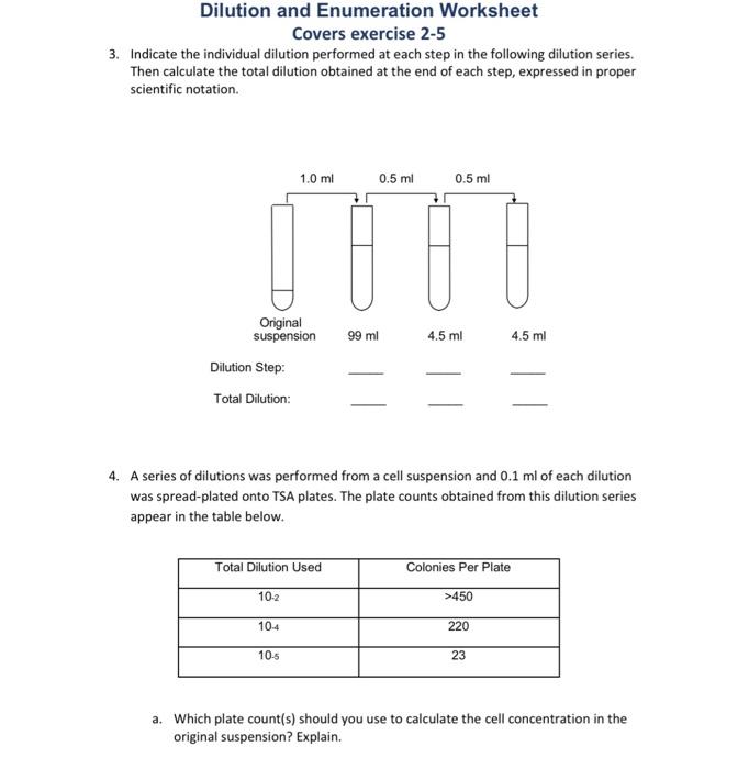 Solved Dilution and Enumeration Worksheet Covers exercise | Chegg.com