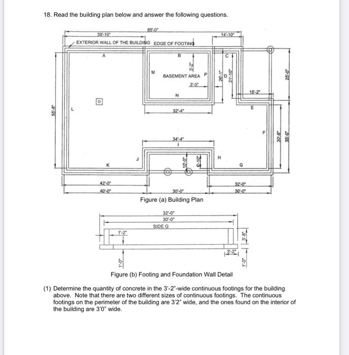 Solved 18. Read the building plan below and answer the | Chegg.com