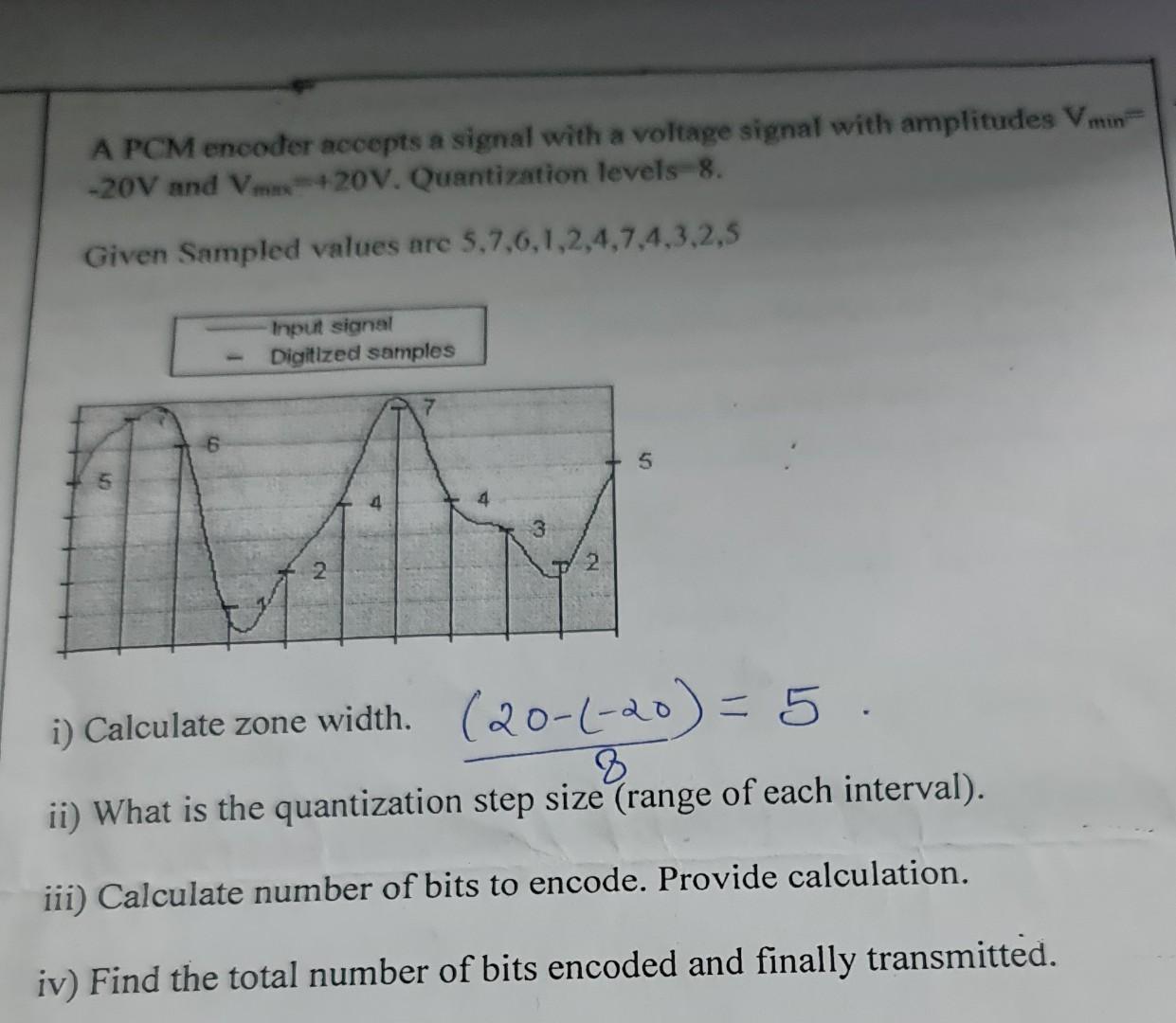 Solved A PCM encoder accepts a signal with a voltage signal | Chegg.com
