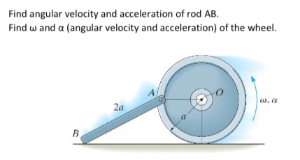 Solved The wheel rolls without slipping such that at the | Chegg.com