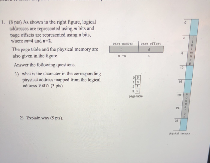 Solved page number page offset 1. (8 pts) As shown in the | Chegg.com