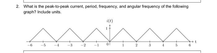 Solved What is the peak-to-peak current, period, frequency, | Chegg.com