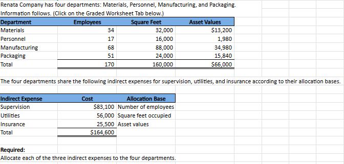 Can you please help me with Question 13 | Chegg.com