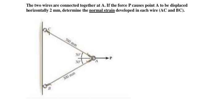 Solved The two wires are connected together at A. If the | Chegg.com